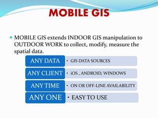 MODERN trends of GIS | PPTX