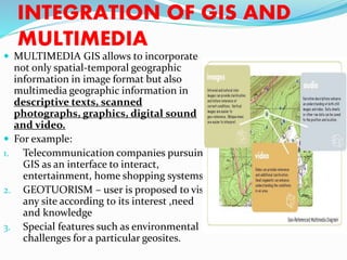 MODERN trends of GIS | PPTX