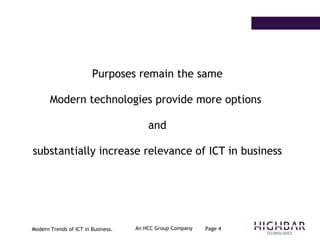 Modern Trends of ICT in Business | PPT