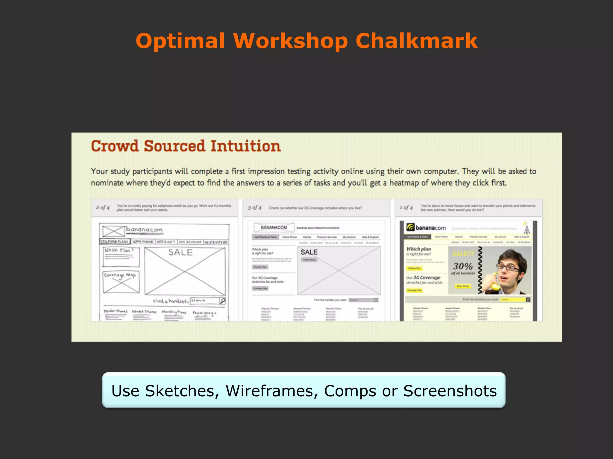 Modern Usability Tools & Techniques | PPT