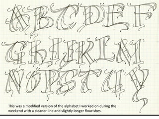 Modern Versals | PPT