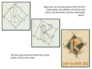 Modern Versals | PPT