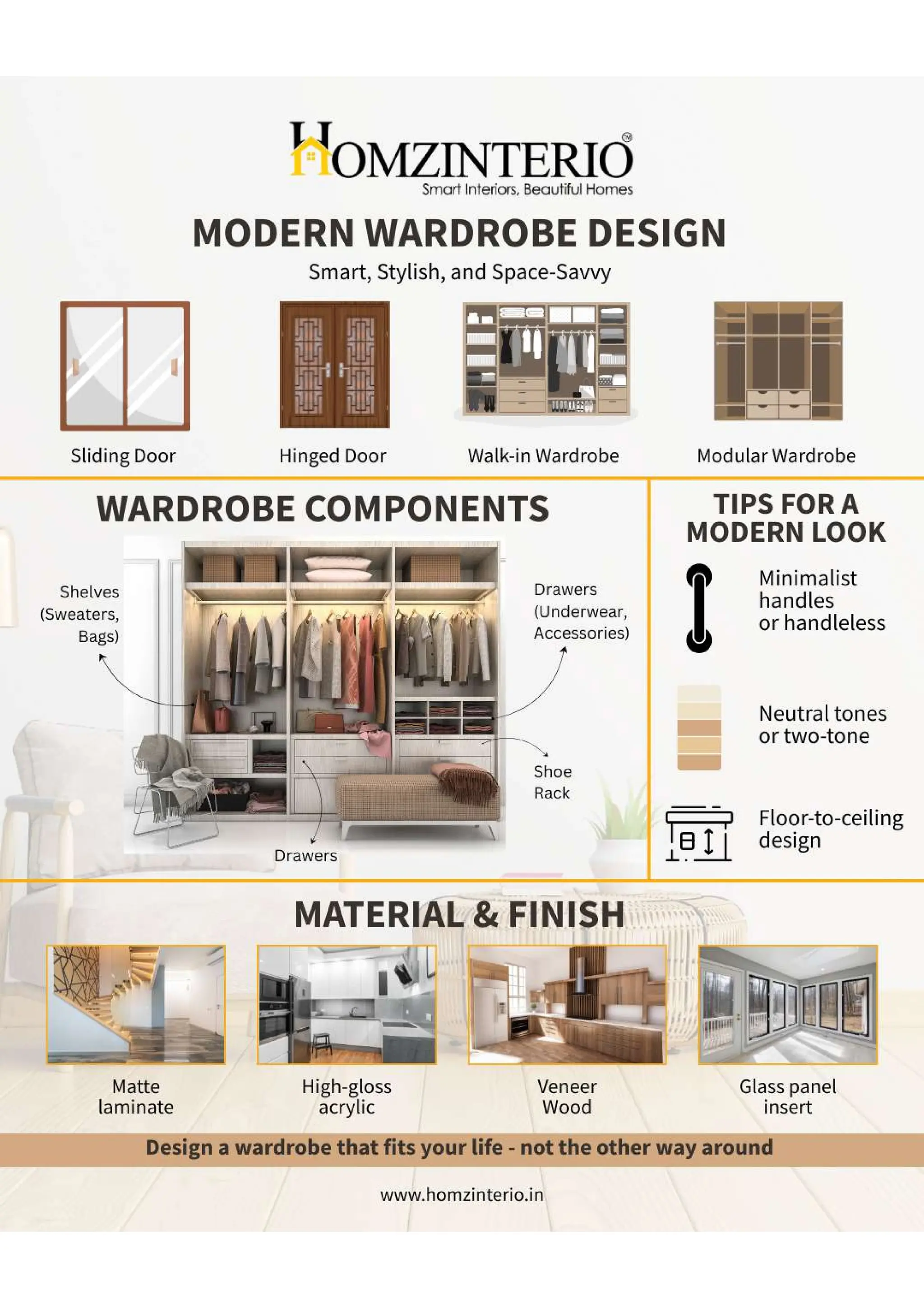 Modern Wardrobe design info for a Clutter-Free Lifestyle | PDF
