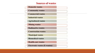 Modern waste management techniques a critical review | PPTX