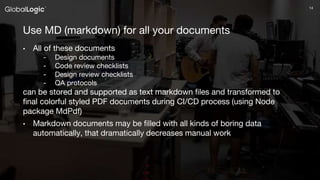 Modern Web-site Development Pipeline | PPT