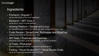 Modern Web-site Development Pipeline | PPTX