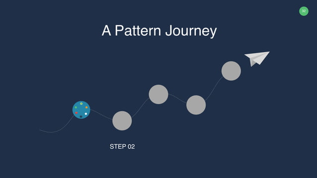 Use React Patterns to Build Large Scalable App | PPT