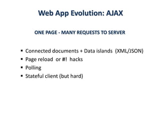 Modern Web Applications | PDF