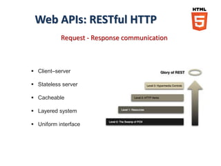 Modern Web Applications | PDF
