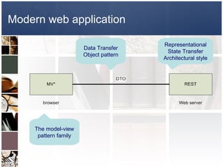Modern web architectural patterns | PPT