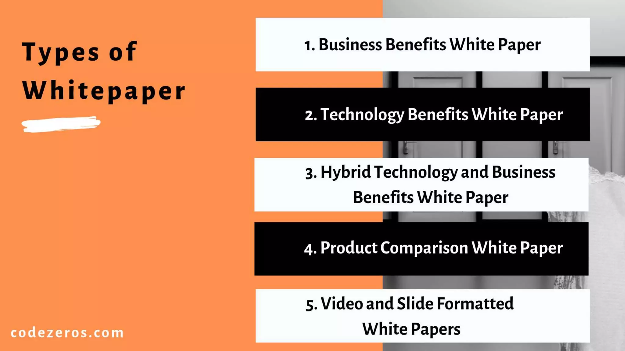 Modern whitepaper solutions - Codezeros | PPT