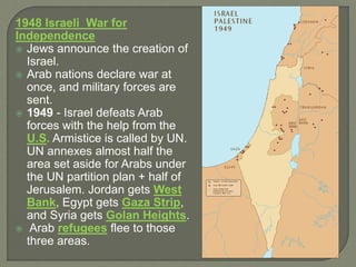 Modern_World_History_Unit_12_Power_Point.pptx.ppt