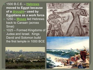 Modern_World_History_Unit_12_Power_Point.pptx.ppt