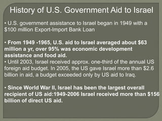 Modern_World_History_Unit_12_Power_Point.pptx.ppt