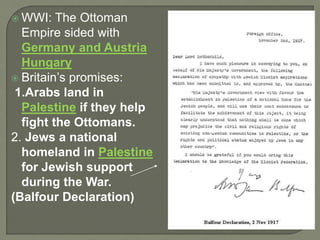 Modern_World_History_Unit_12_Power_Point.pptx.ppt