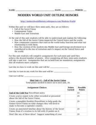 Modern world unit outline honors 2011 | PDF