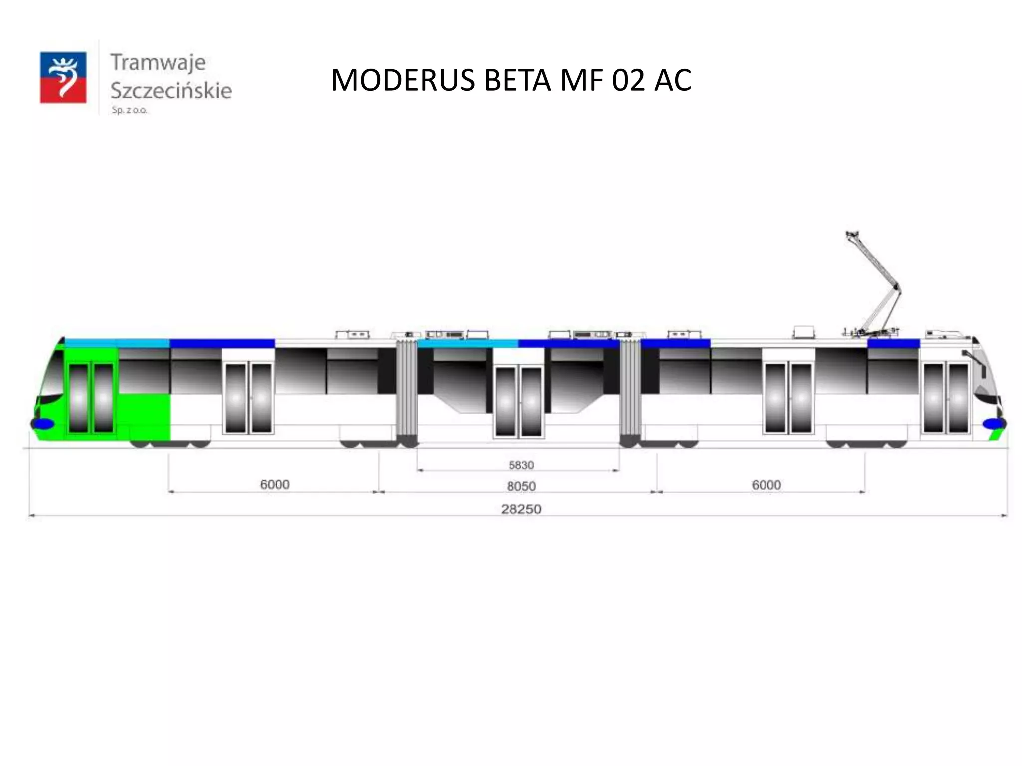 Moderus beta prezentacja | PPTX