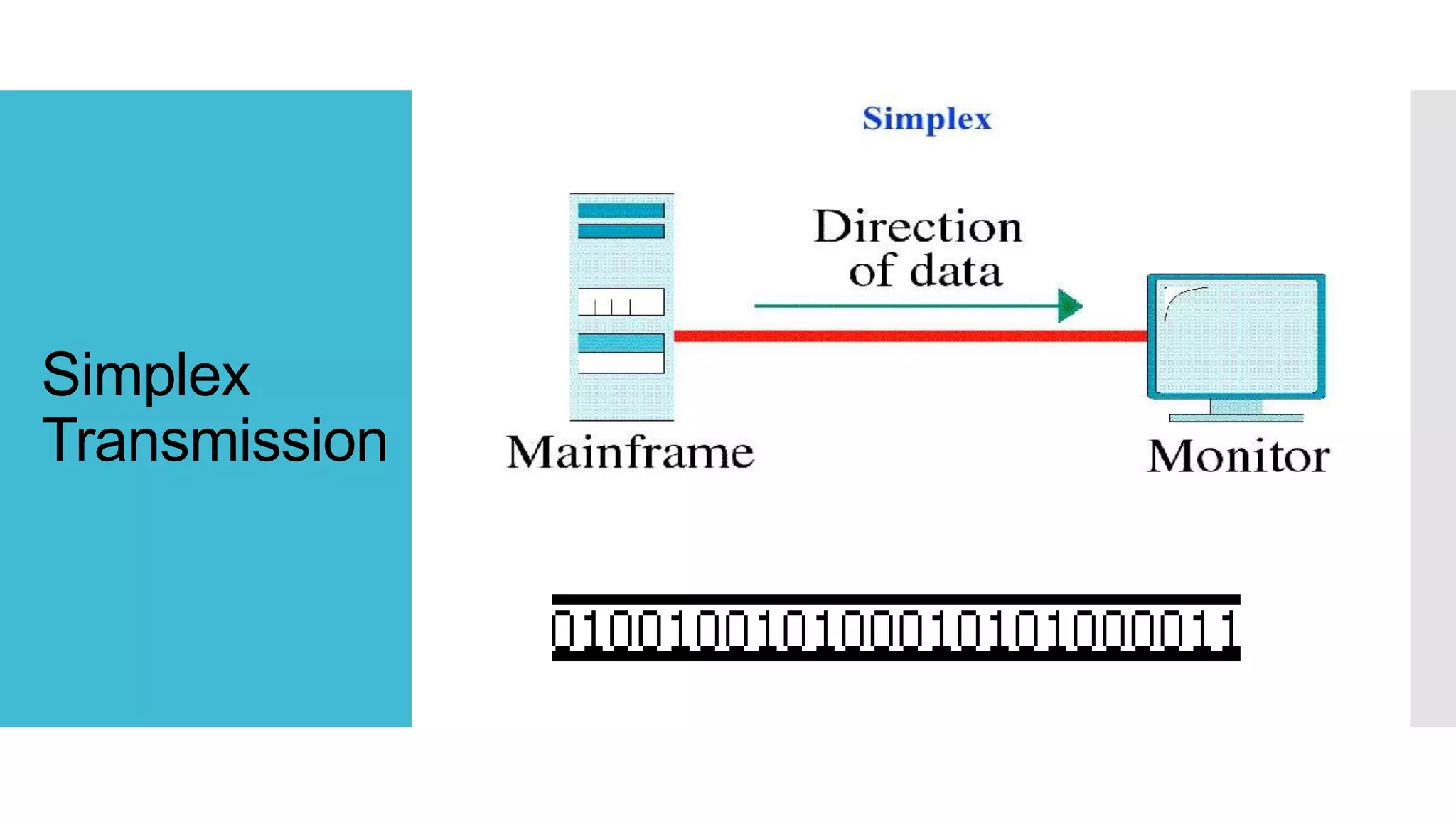 Modes and methods of transmission | PPT