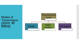Modes and methods of transmission | PPTX