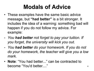 Model of advice | PPT