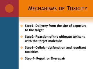 modes of actions of toxicantsنهائي.pdf