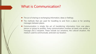 Modes of Communication | PPTX