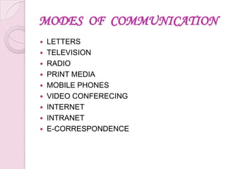 Types Of Communication | PPTX