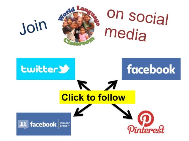 ACTFL Modes of Communication #wlclassroom | PPTX | Family and Relationships