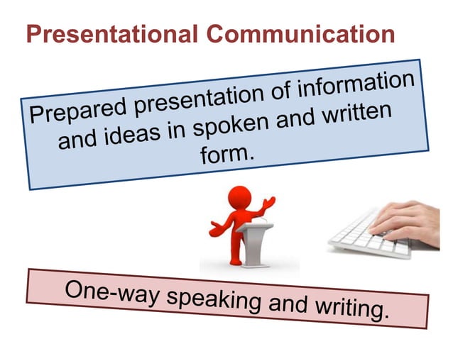 ACTFL Modes of Communication #wlclassroom | PPTX | Family and Relationships