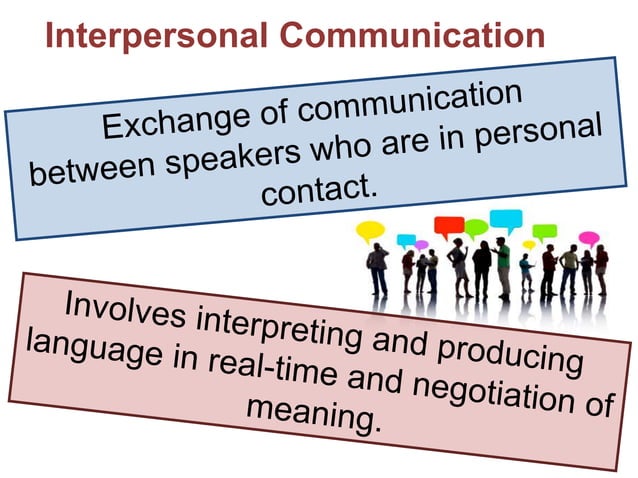 ACTFL Modes of Communication #wlclassroom | PPTX | Family and Relationships
