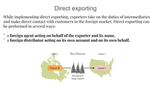 Modes of entry | PPT