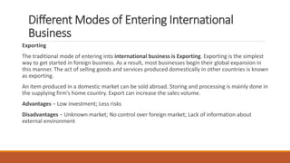 Modes of Entry-GBM-2.pptx