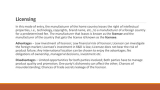 Modes of Entry-GBM-2.pptx