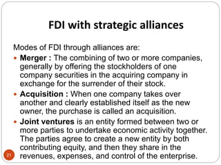 Modes of entry to international business | PPTX