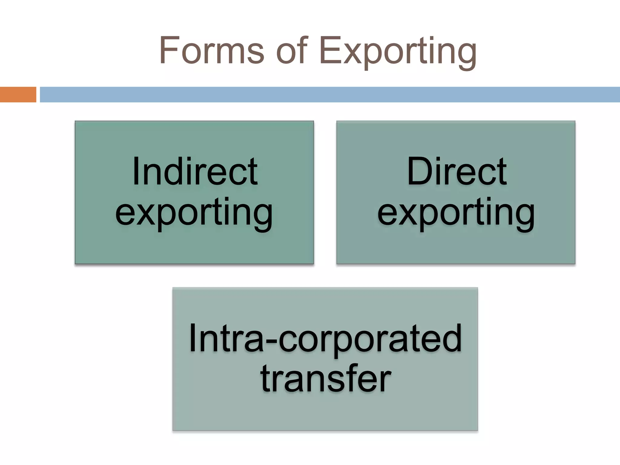 Modes of Entry into International Business | PPTX