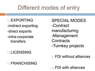 Modes of Entry into International Business | PPTX