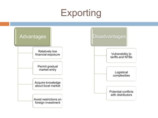 Modes of Entry into International Business | PPTX