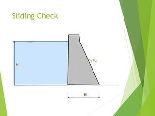 Modes of failure | PPTX