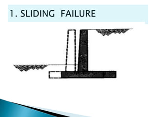 Modes of failure of retaining walls | PPTX