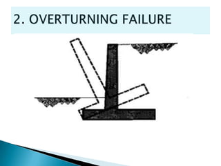 Modes of failure of retaining walls | PPTX