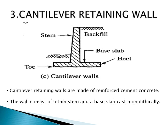 Modes of failure of retaining walls | PPT