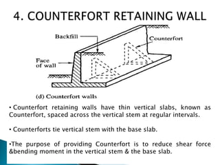 Modes of failure of retaining walls | PPTX