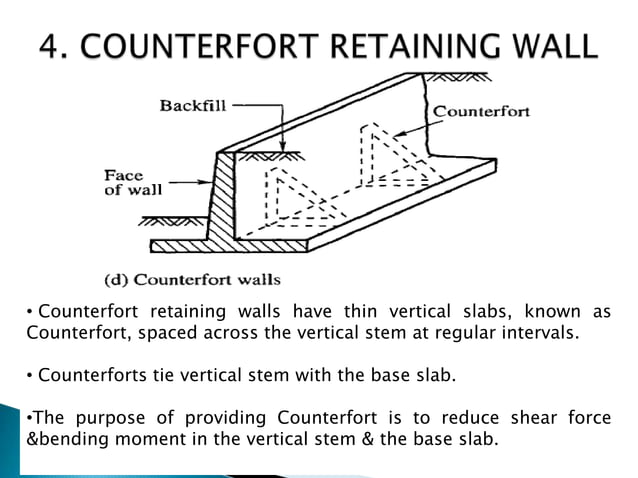 Modes of failure of retaining walls | PPTX