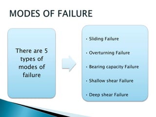 Modes of failure of retaining walls | PPTX