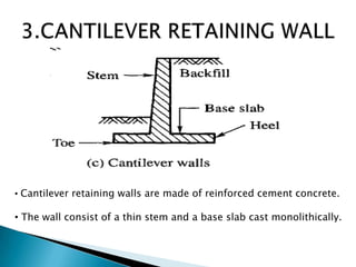 Modes of failure of retaining walls | PPT