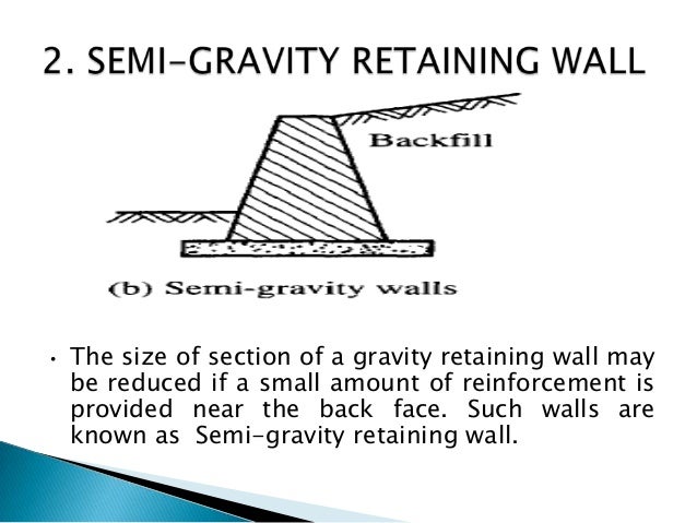Modes of failure of retaining walls