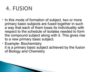 Modes of formation of subject | PPT