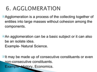 Modes of formation of subject | PPT