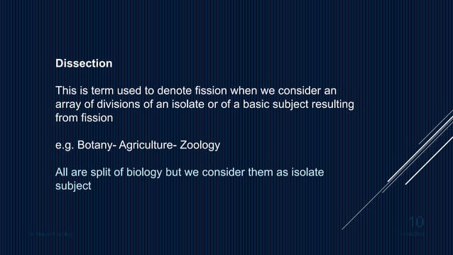 Modes of formation of subject shalini | PPT
