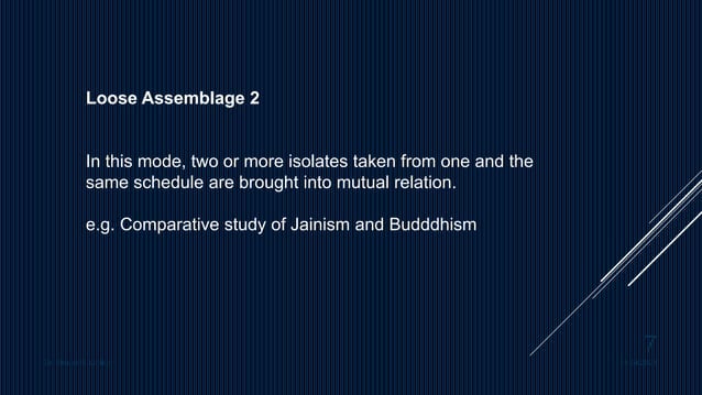 Modes of formation of subject shalini | PPT